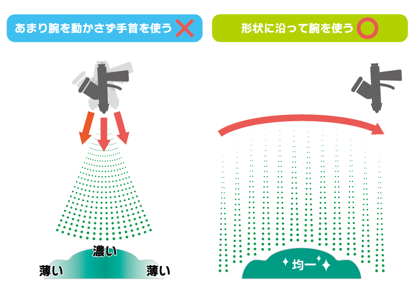 初めてのバイクカスタム【タンク塗装編】～DF-CRAFTで施工体験させてもらいました～ - RIDE-HACK